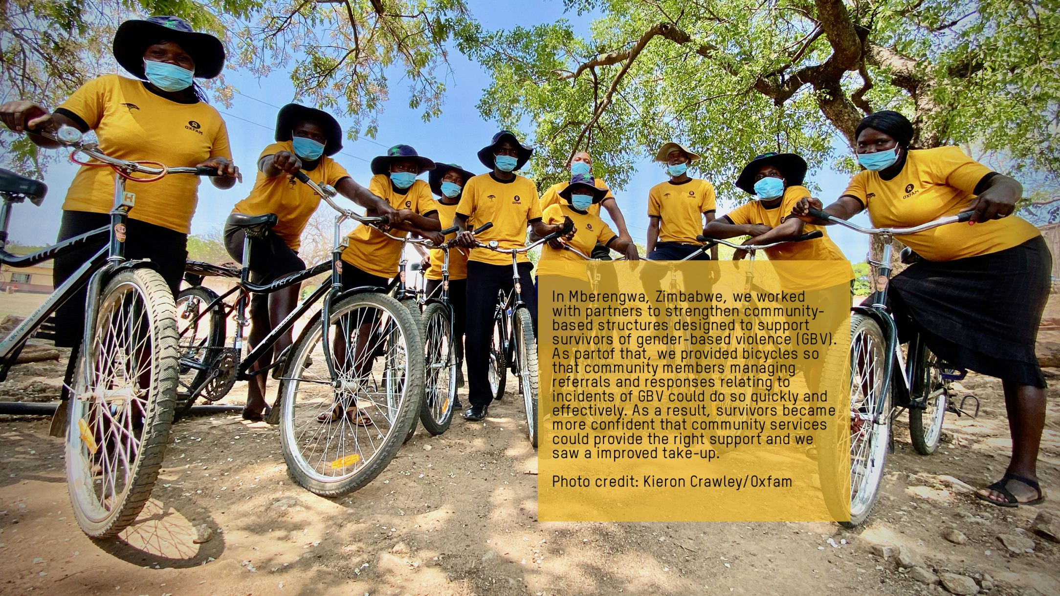 Impact 2021-2022 | Oxfam Ireland