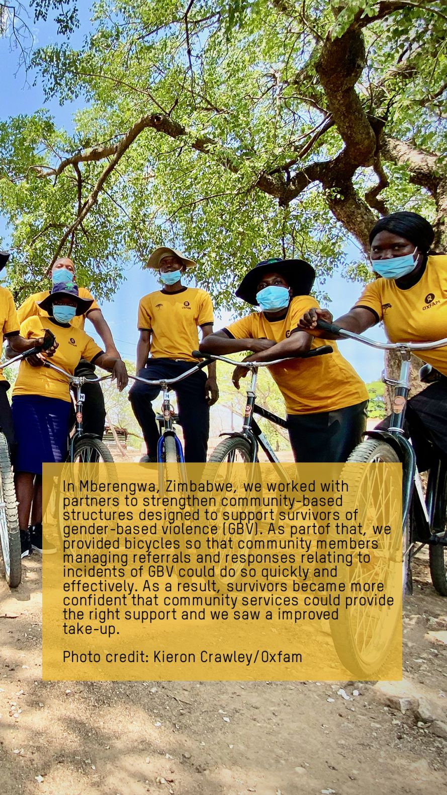 Impact 2021-2022 | Oxfam Ireland