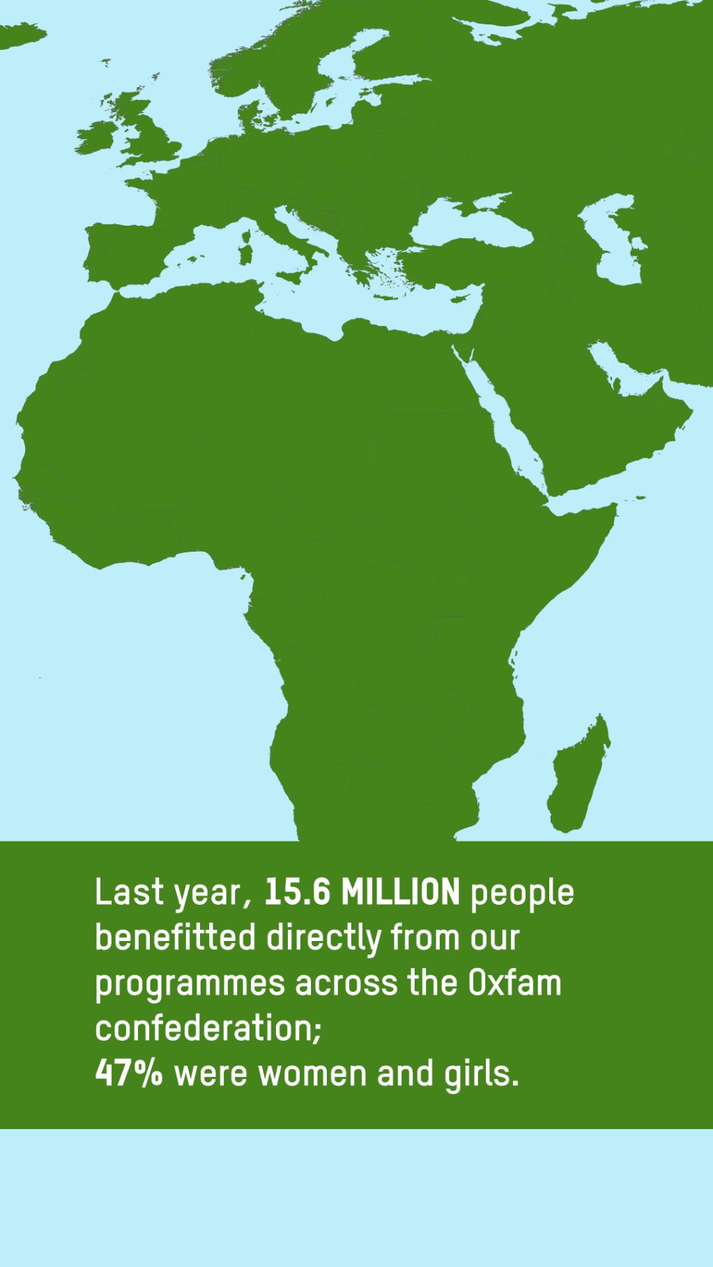 Impact 2021-2022 | Oxfam Ireland