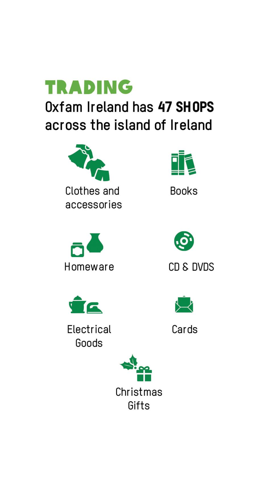 Impact 2021-2022 | Oxfam Ireland
