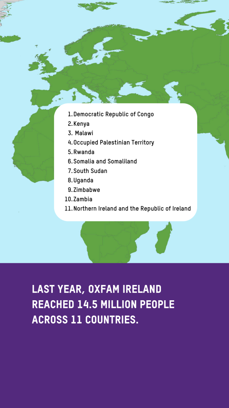 Impact 2022-2023 | Oxfam Ireland