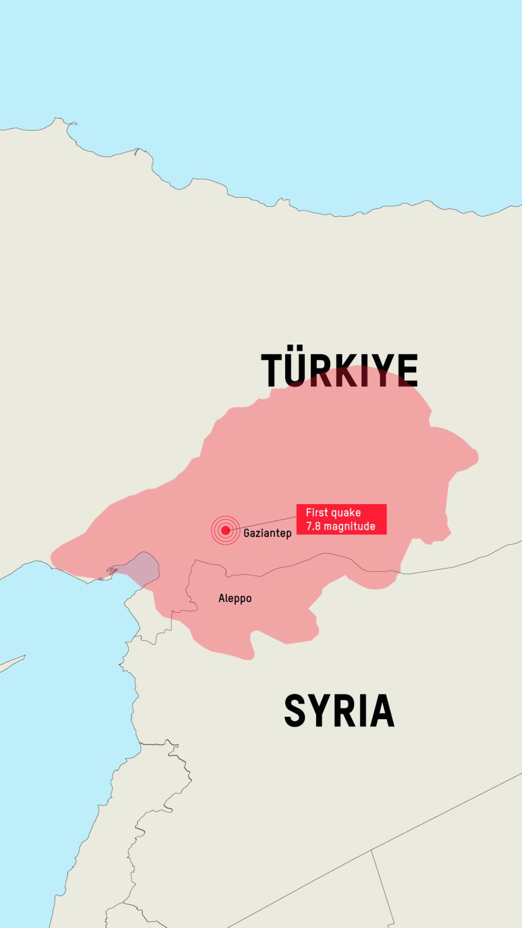 TÜRKIYE AND SYRIA EARTHQUAKE